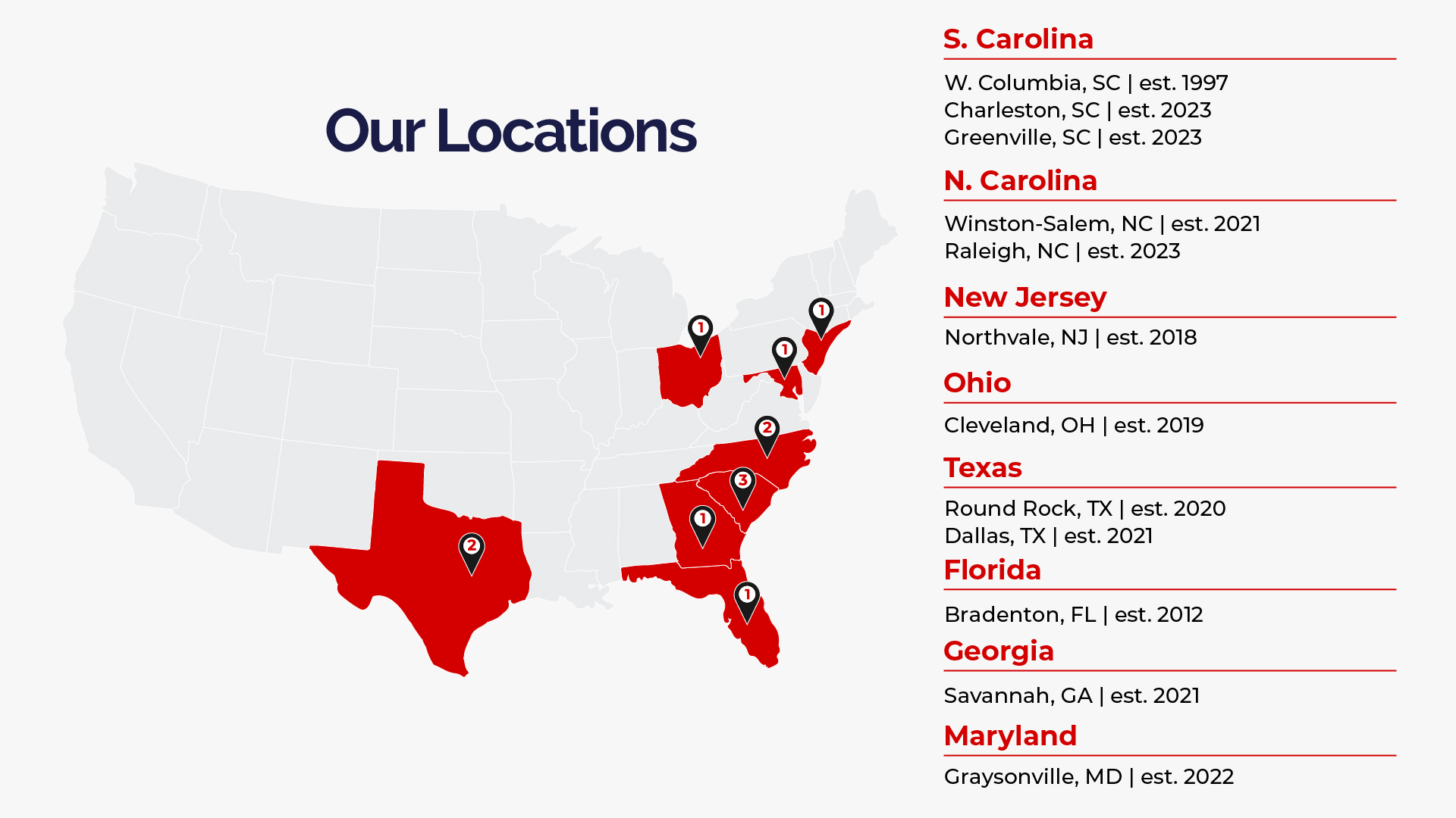 Locations – Cable & Connections