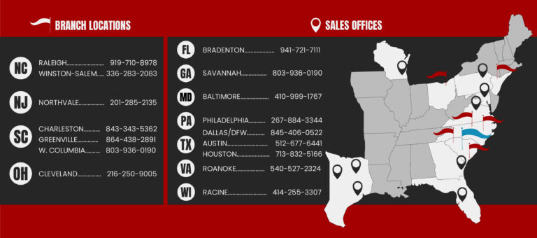 Locations – Cable & Connections